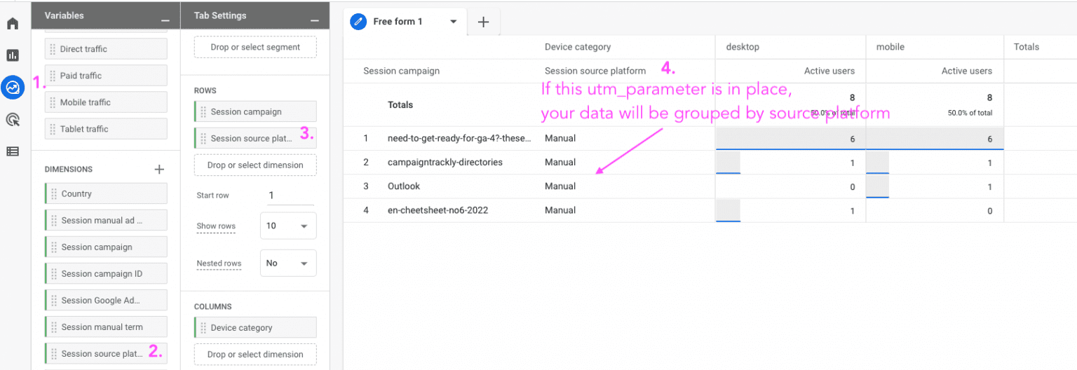 Will Tracking UTM Links in GA4 Change and How?