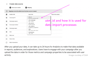 Will Tracking UTM Links in GA4 Change and How?