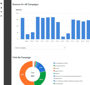 UTM Tag Generator: Build Google Tracking URL Links With Ease ...