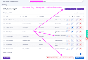 UTM Source: What is It & How to Use It | CampaignTrackly