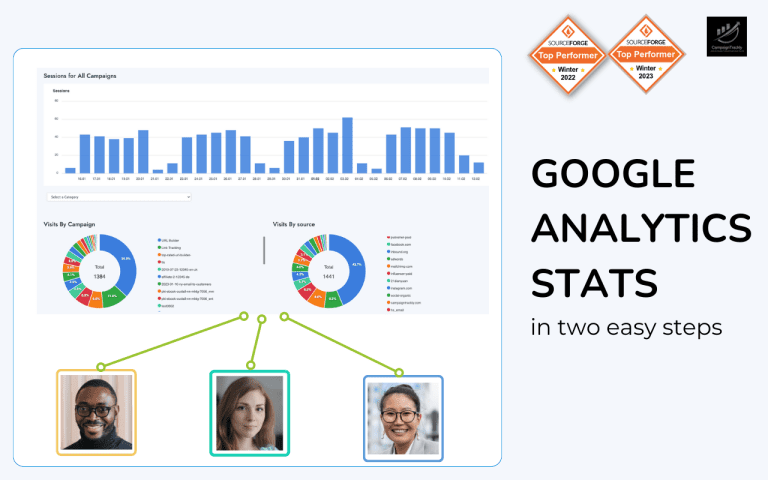 Top-rated URL Builder & Tracking Link Maker: Solid and Easy.