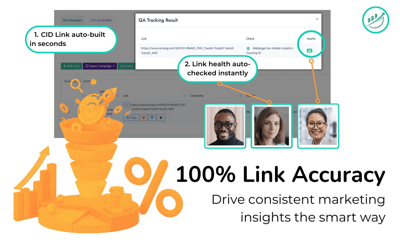 Adobe Analytics Link Tracking | CampaignTrackly Adobe Analytics Link Tracking | CampaignTrackly