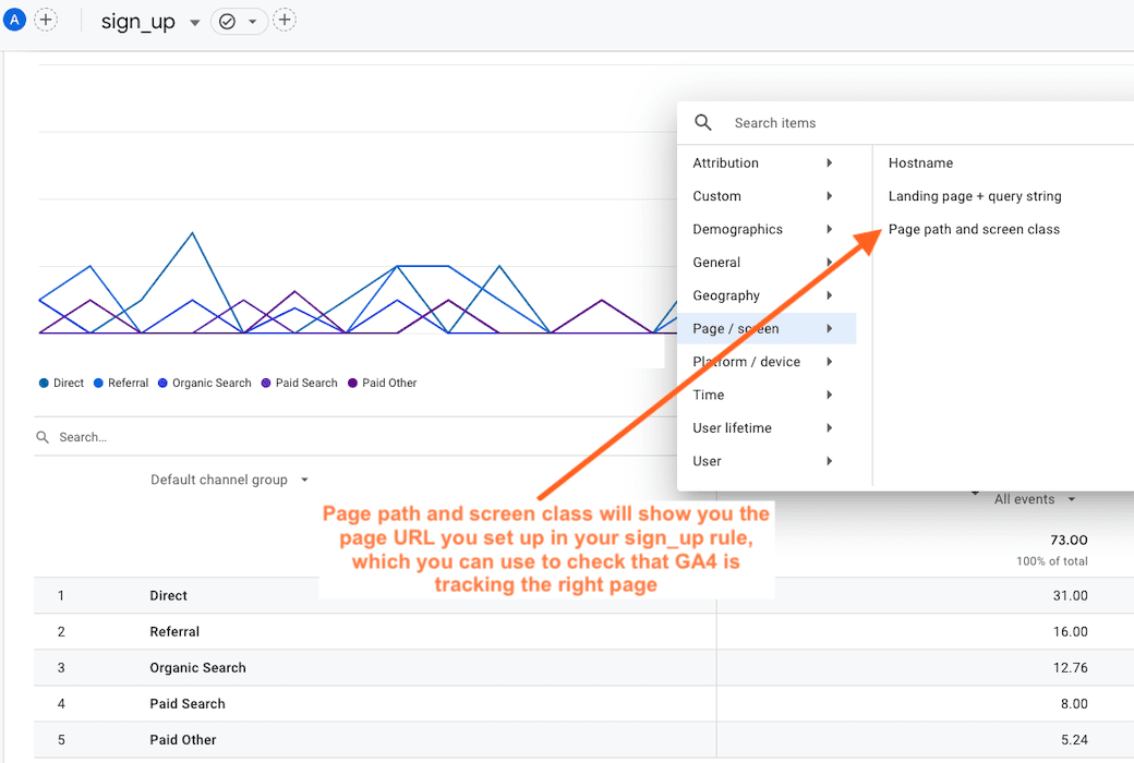 How To Track Sign Ups & New Leads in GA 4 | CampaignTrackly