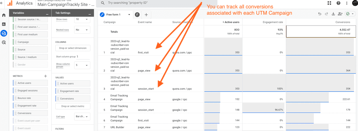 How to find UTM Campaign Parameters in Google Analytics 4