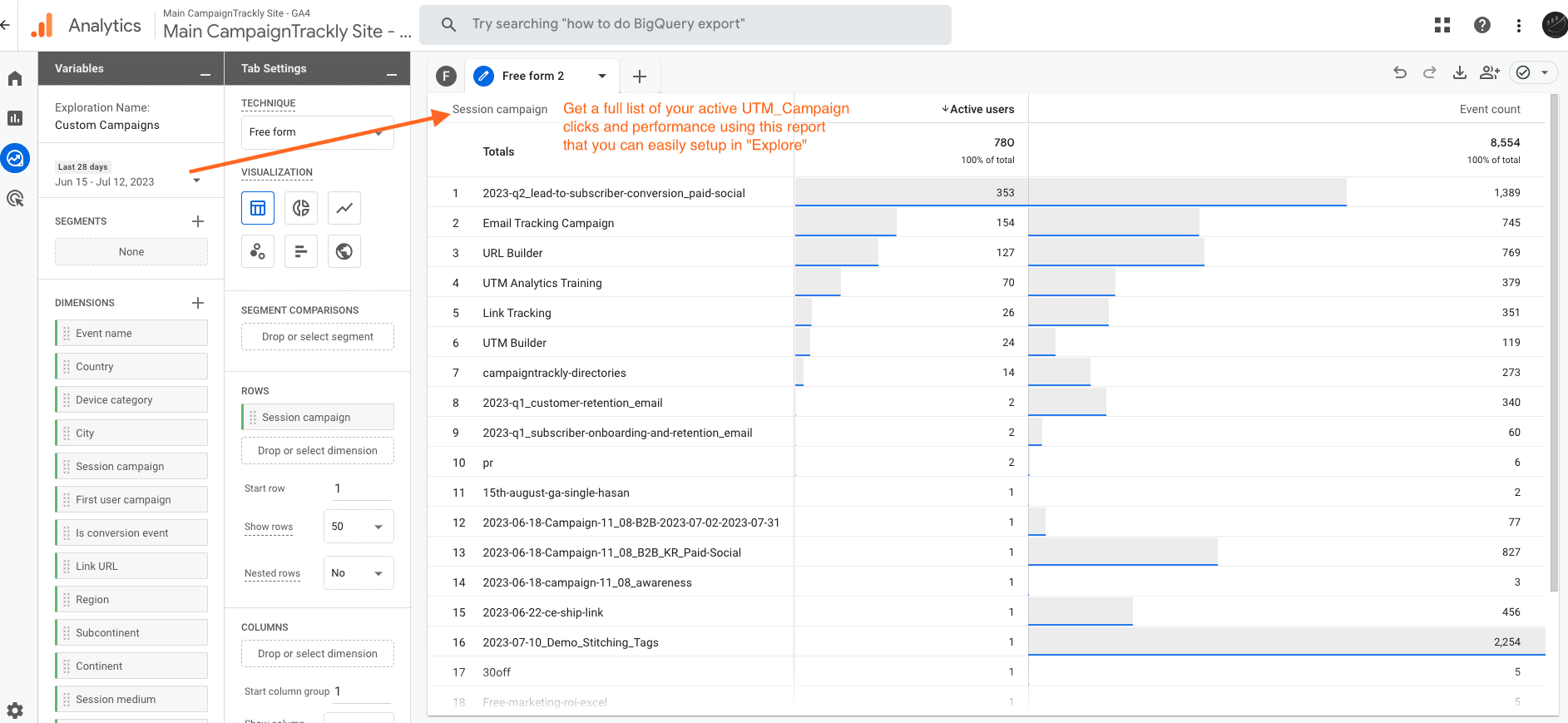 GA4 UTM Campaign Report: Where to Find It? | CampaignTrackly