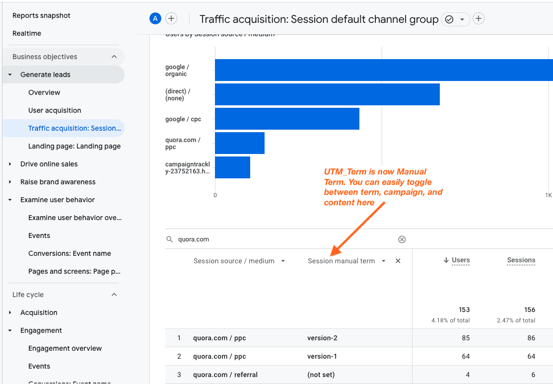 How to find UTM Campaign Parameters in Google Analytics 4